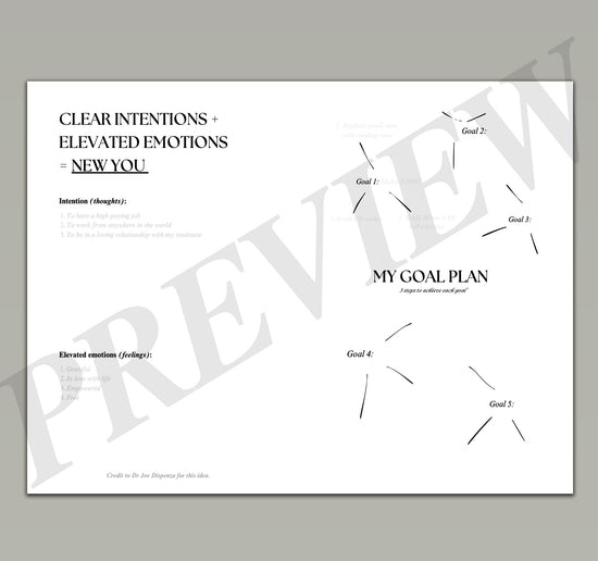 THE LIFE FORMULA 2025 Journal- DIGITAL (3rd Edition 2025) – The Mind ...